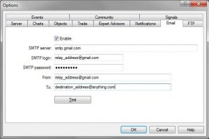 Metatrader 101: How to Set-up E-mail Alerts on Mt4 - Snapdragon Systems